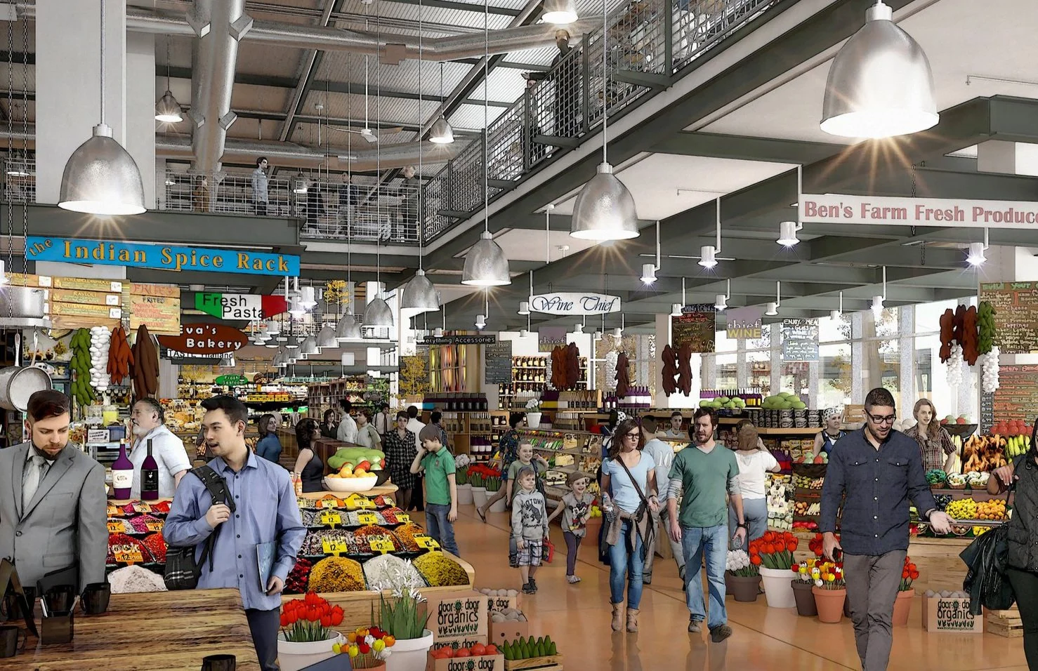 Market Ventures, Inc.