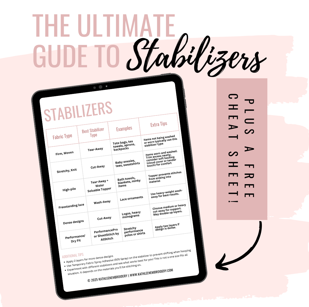 The Ultimate Guide to Machine Embroidery Stabilizers — KathleenEmbroidery
