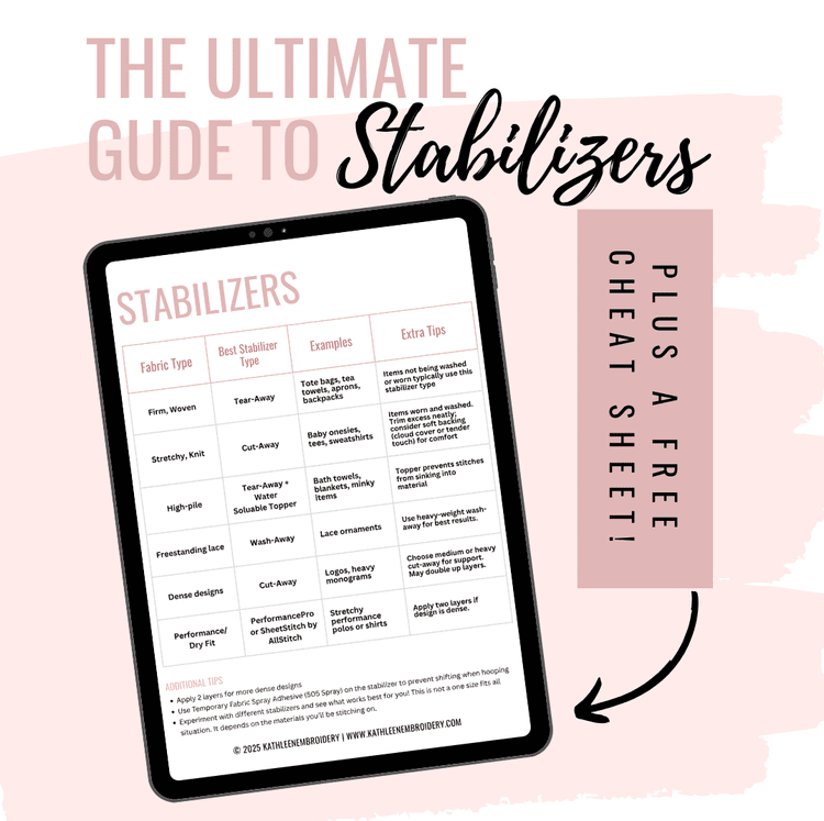 The Ultimate Guide to Machine Embroidery Stabilizers — KathleenEmbroidery