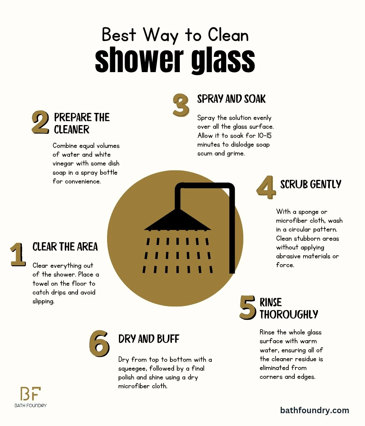 Best Way To Clean Shower Glass