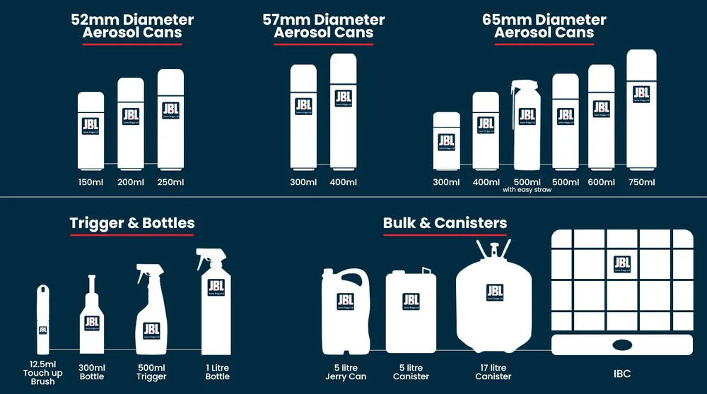 Tetrosyl Limited