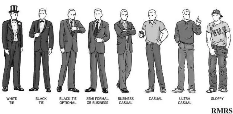 Masonic Dress Code: Attire Guidelines for Lodge Meetings — Eureka-North ...