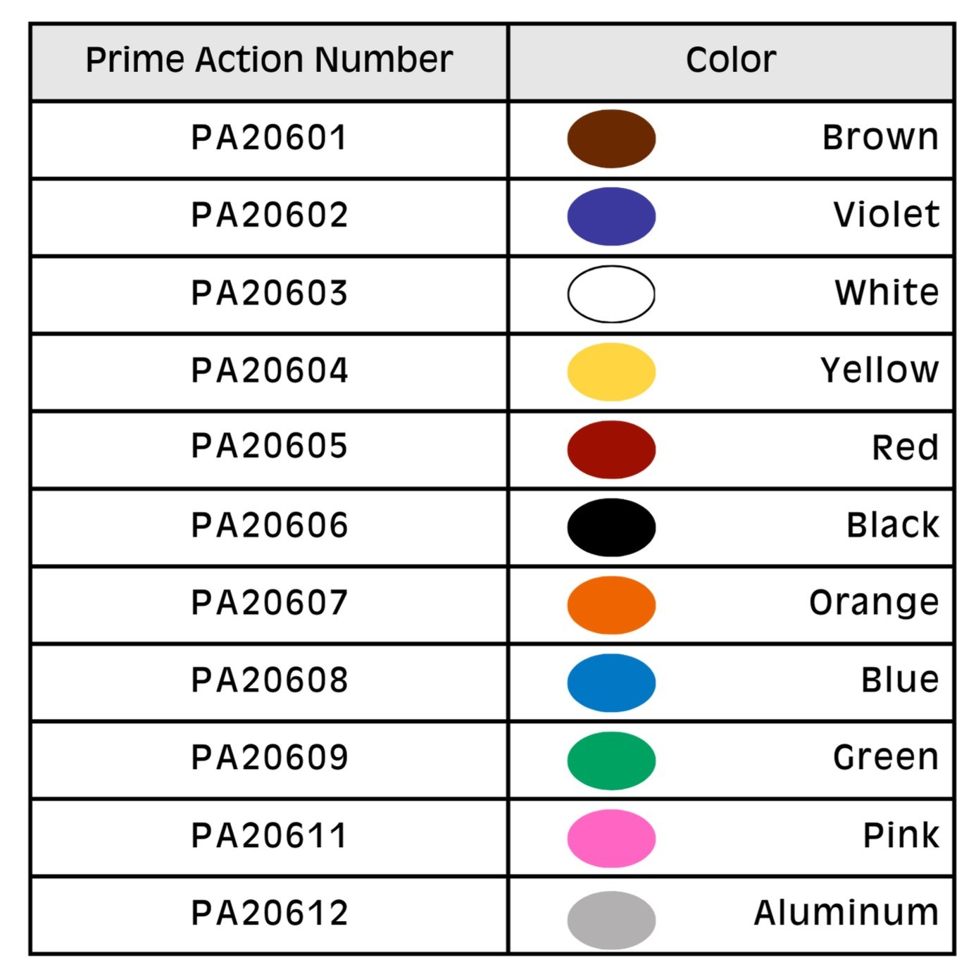 Prime-Action Paint Markers™ — IMC Marks