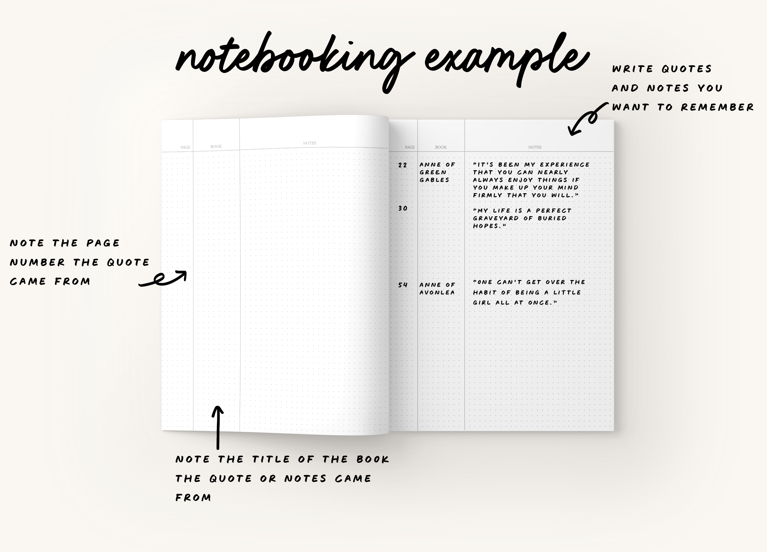 Commonplace Notebook: Dark Blue — Schoolnest