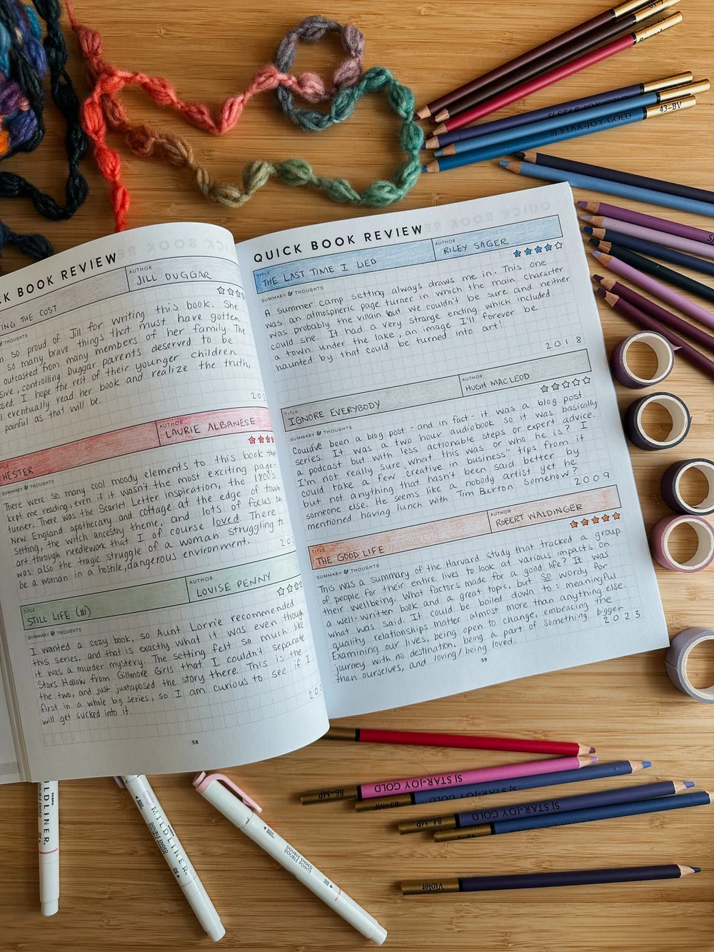 Master the Art of Simple and Creative Reading Journaling — Schoolnest
