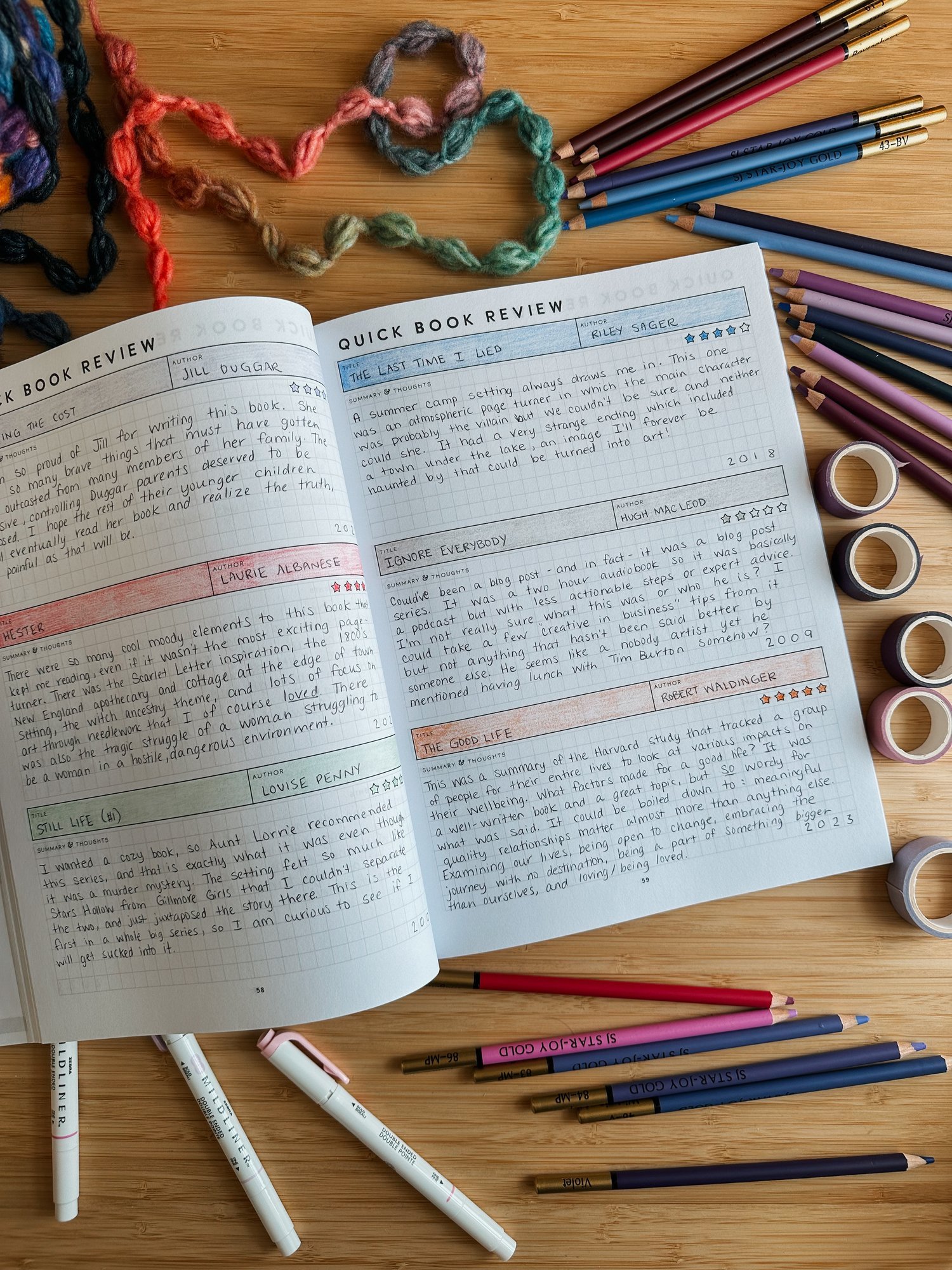 Master the Art of Simple and Creative Reading Journaling — Schoolnest