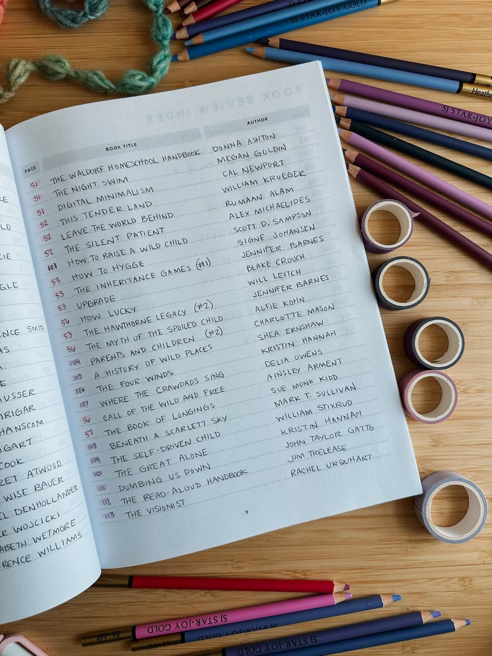 Master the Art of Simple and Creative Reading Journaling — Schoolnest