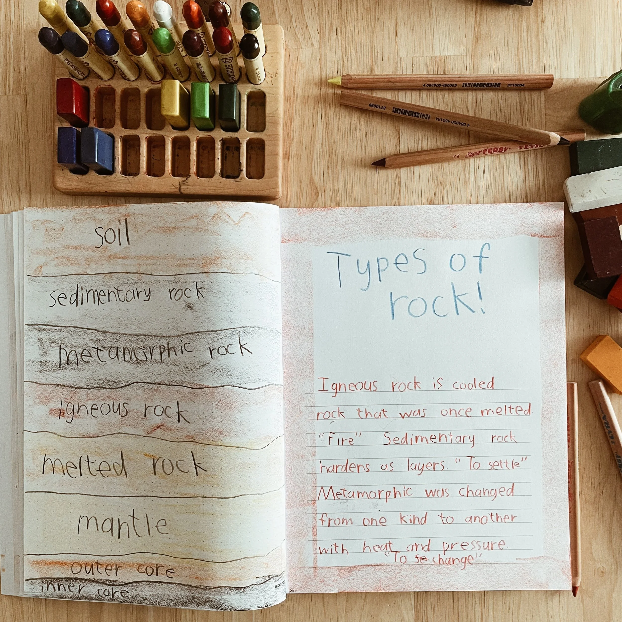 What Is Notebooking? A Guide to Empowering Learning Through Creativity ...