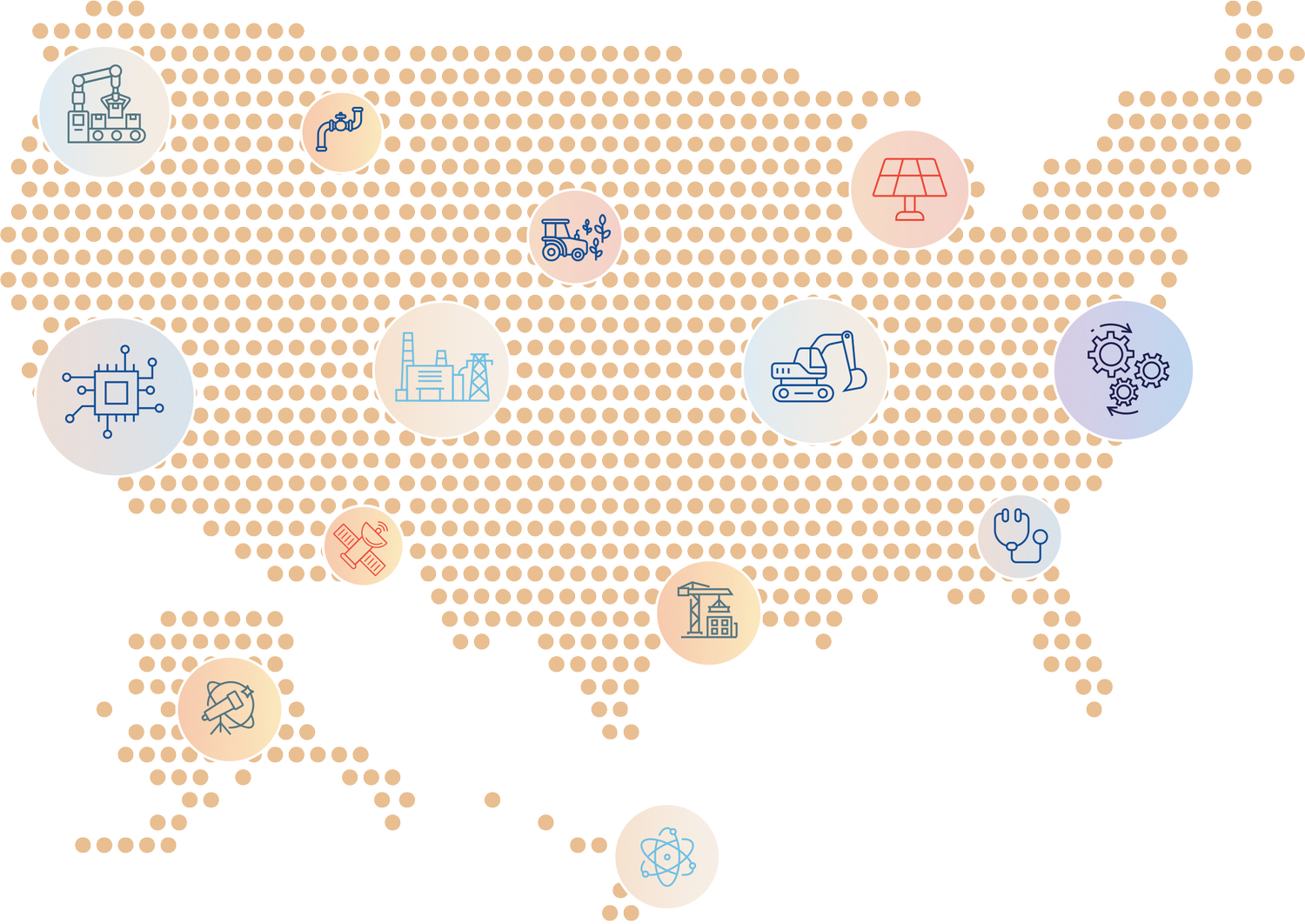 Vision for American Science & Technology