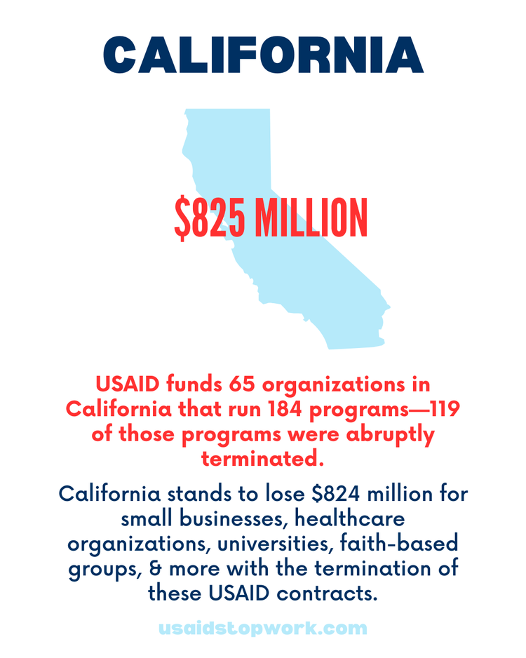 USAID Impact State by State — USAIDStopWork