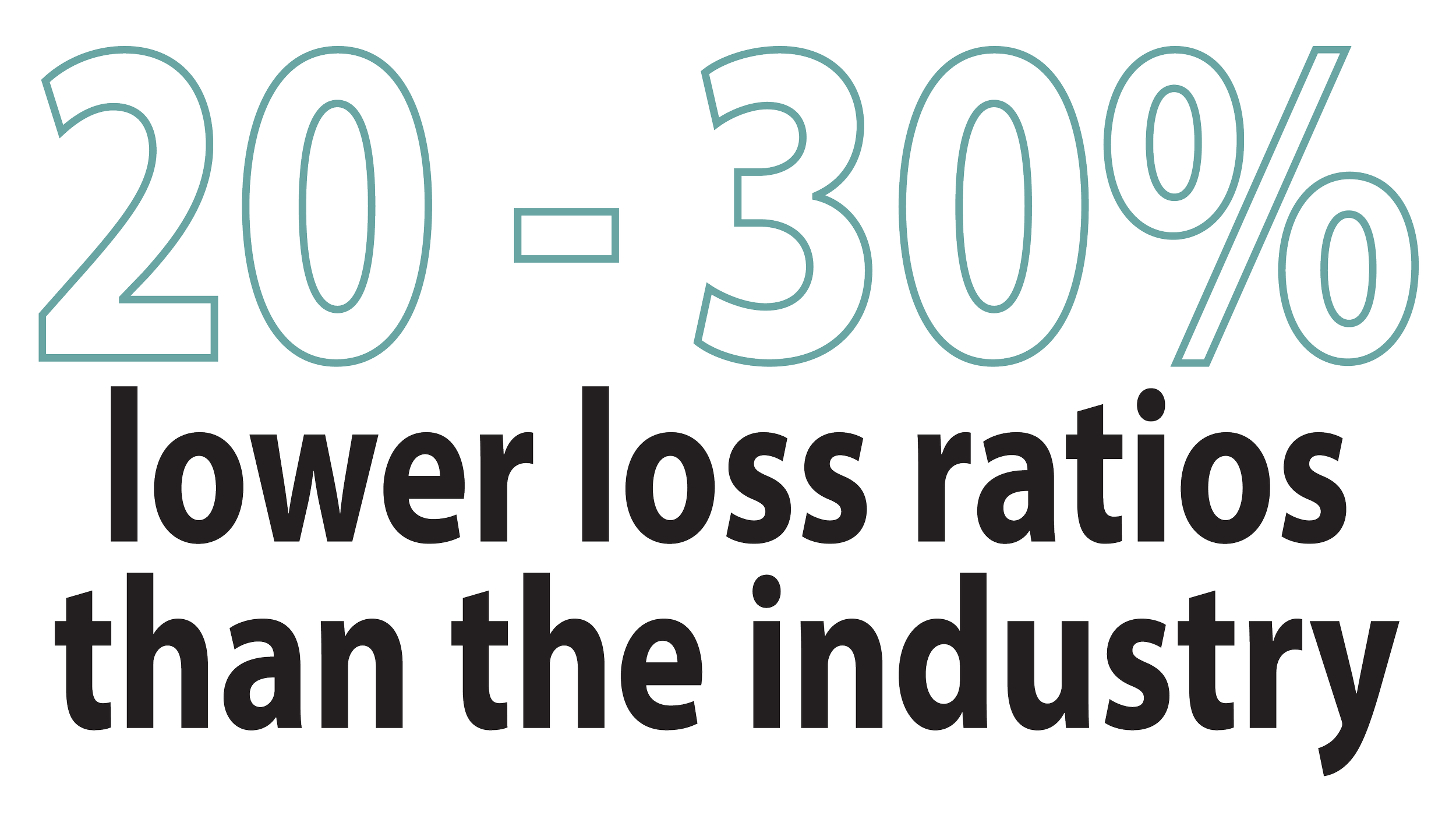 Claims Management — The Zenith Workers' Compensation