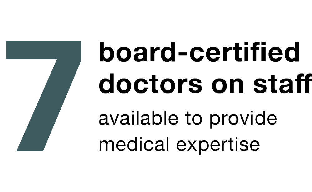 Claims Management — The Zenith Workers' Compensation