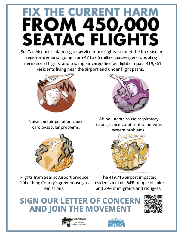 Fix The Harm — Beacon Hill Council