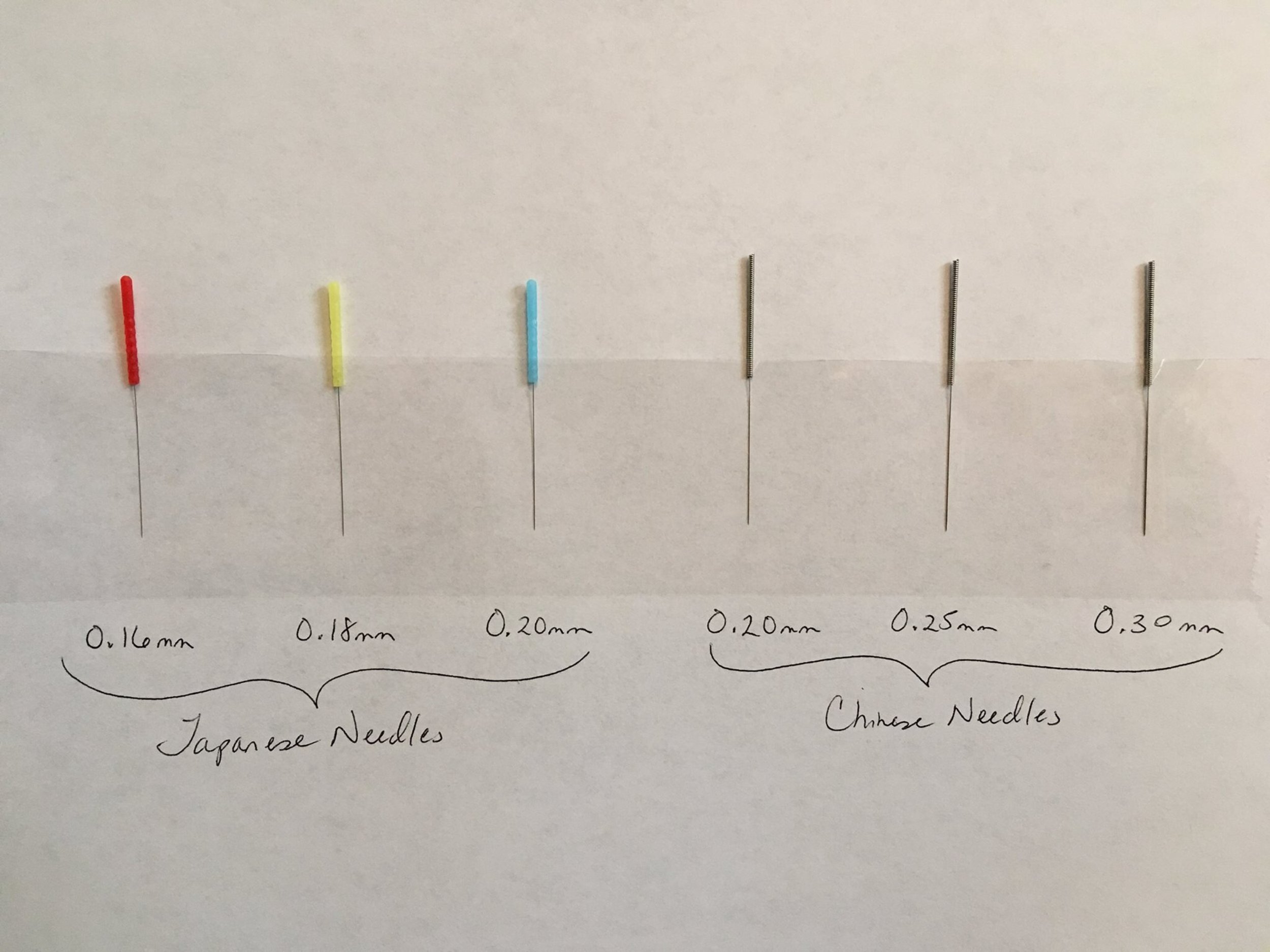How Big Are Acupuncture Needles? Sizes, Uses, and Safety Explained ...