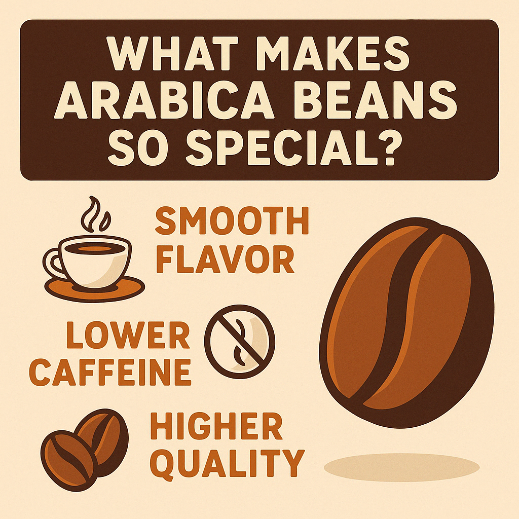 What Makes Arabica Beans So Special? — Mommy Needs A Fix