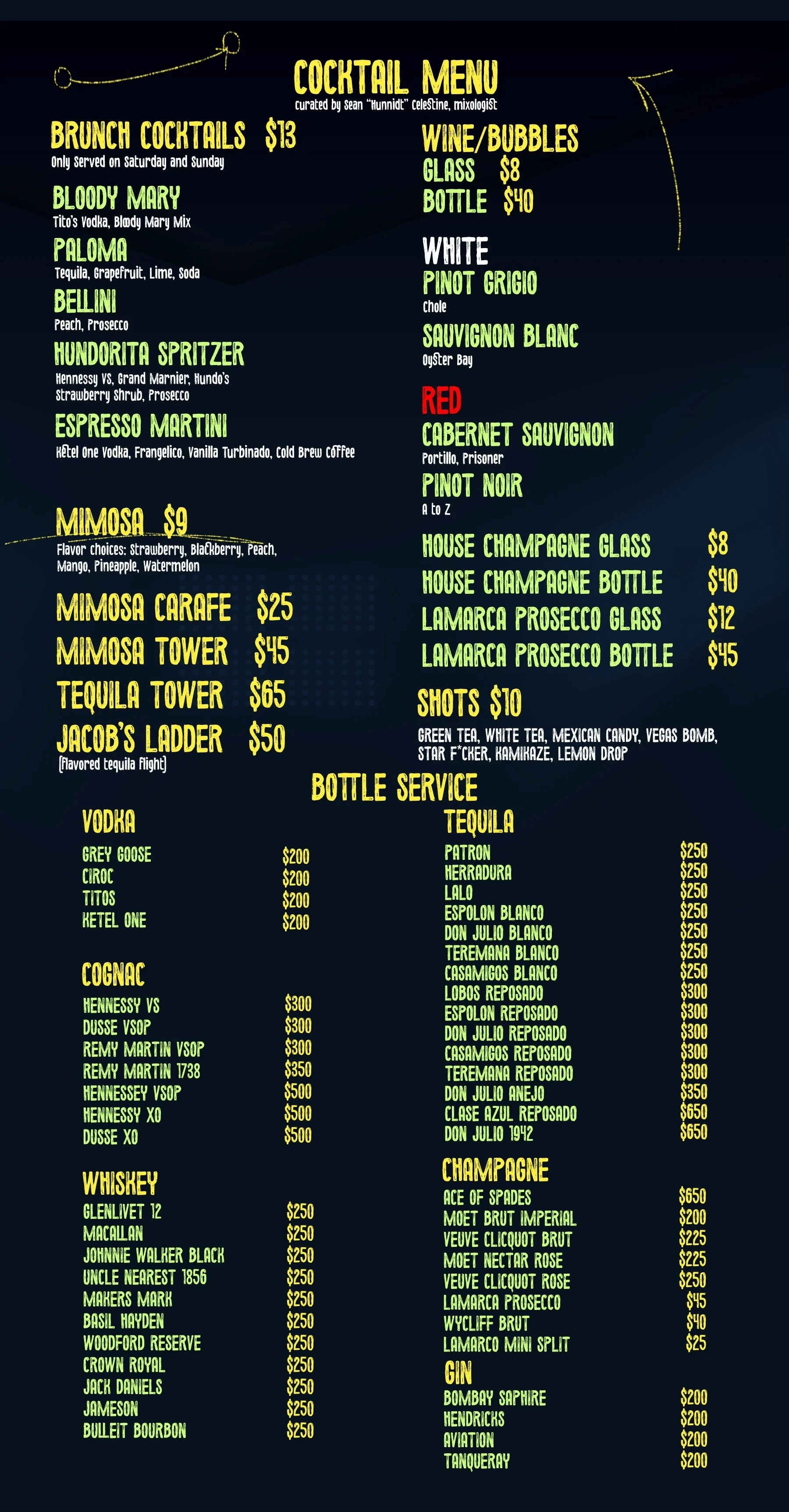 Menu — Social Junkie