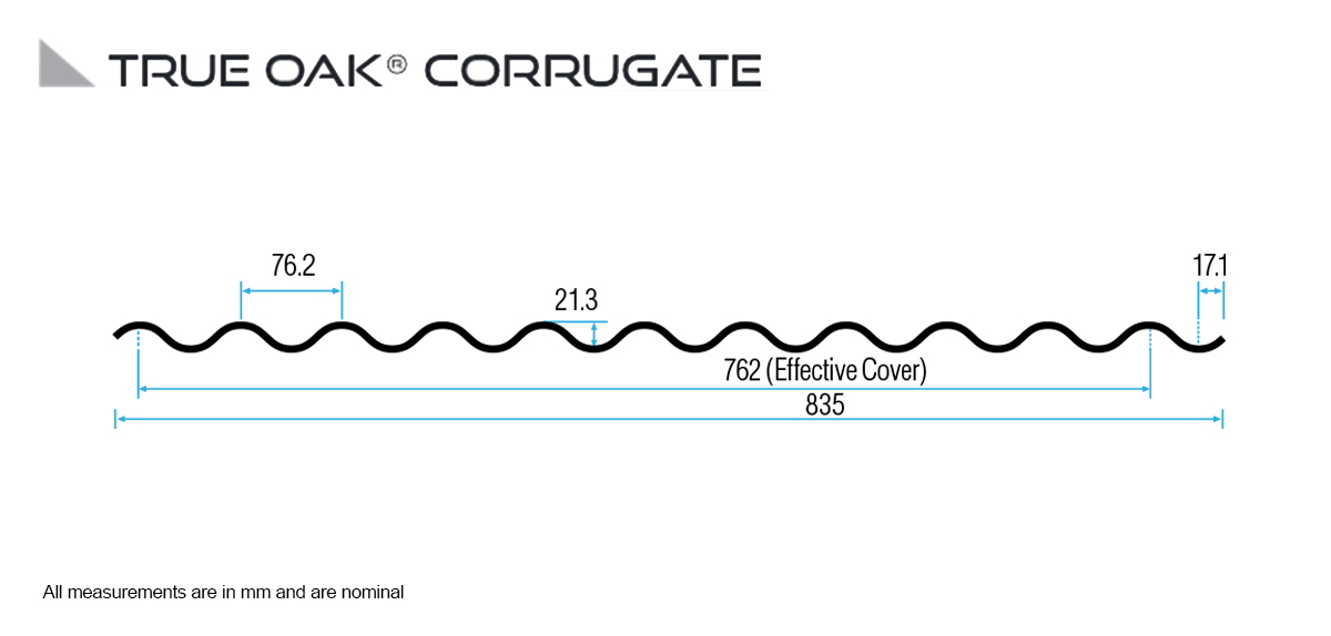 Swift Roofing use high quality, New Zealand made colour steel from ...