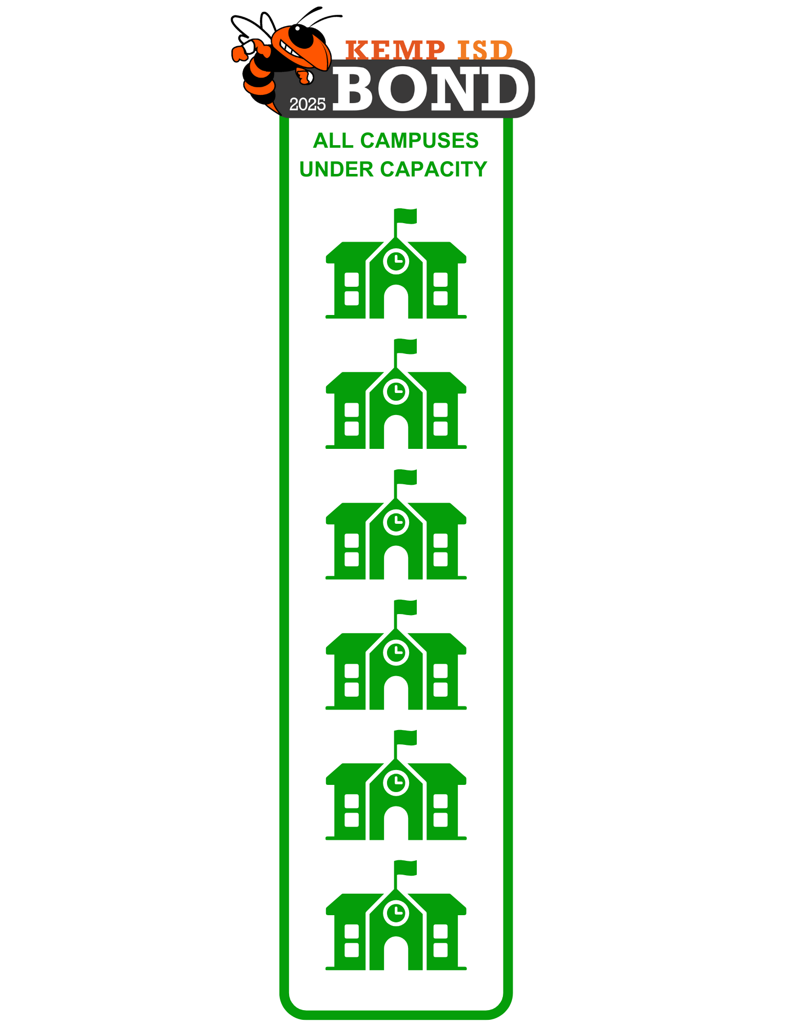 Bond Proposal — Kemp ISD Bond