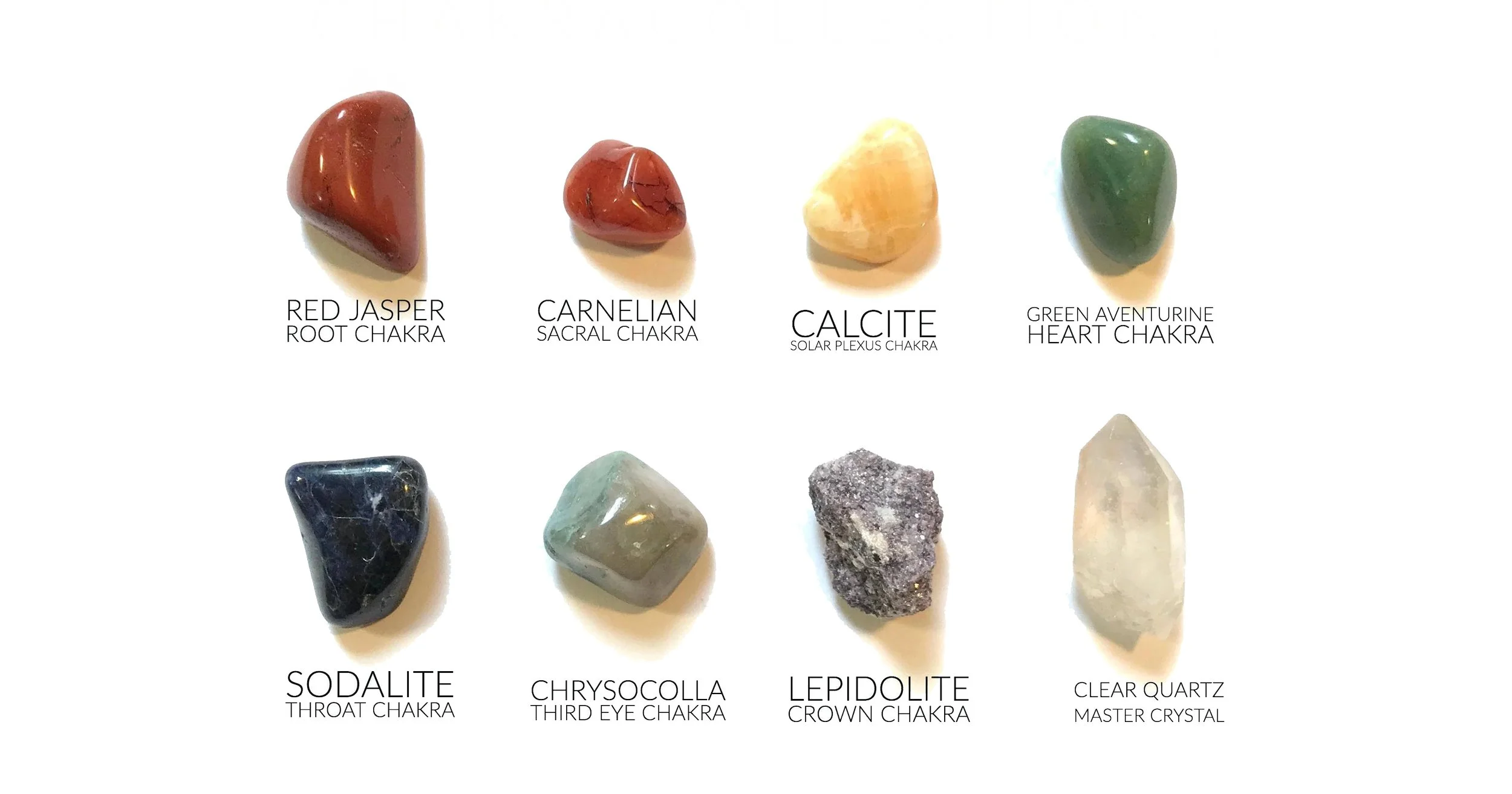 The 7 Chakras: Meanings, Locations, and How to Unblock Each | Chakra Hours