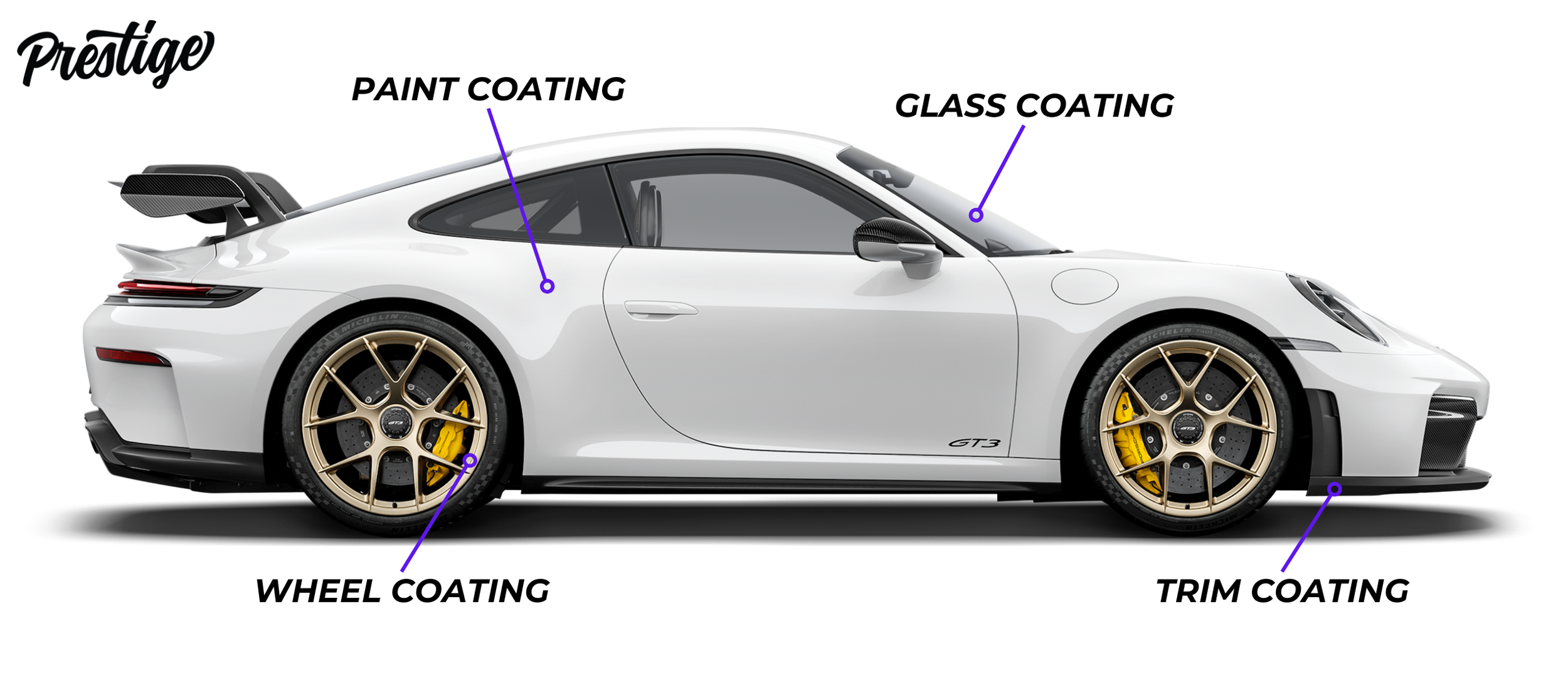 Prestige Detail: Mobile Ceramic Coating San Diego, CA