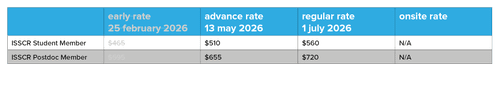 registration — ISSCR 2026