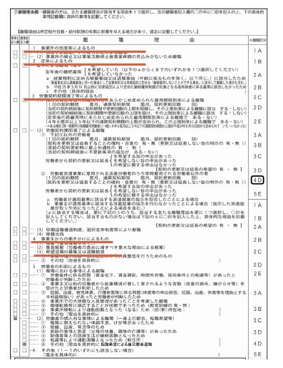 Unemployment Benefits in Japan for Foreign Workers: Who Qualifies and ...