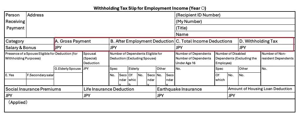 How to Read a Japanese Payslip & withholding tax slip - What Foreign ...
