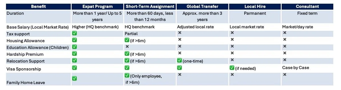 Salary in Japan: How Pay Works at Japanese vs. Foreign Firms —Move to Japan