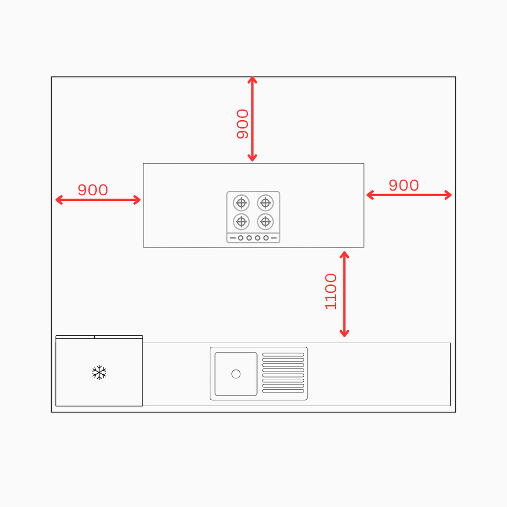 How Big Should a Kitchen Island Be? Dimensions and Clearance