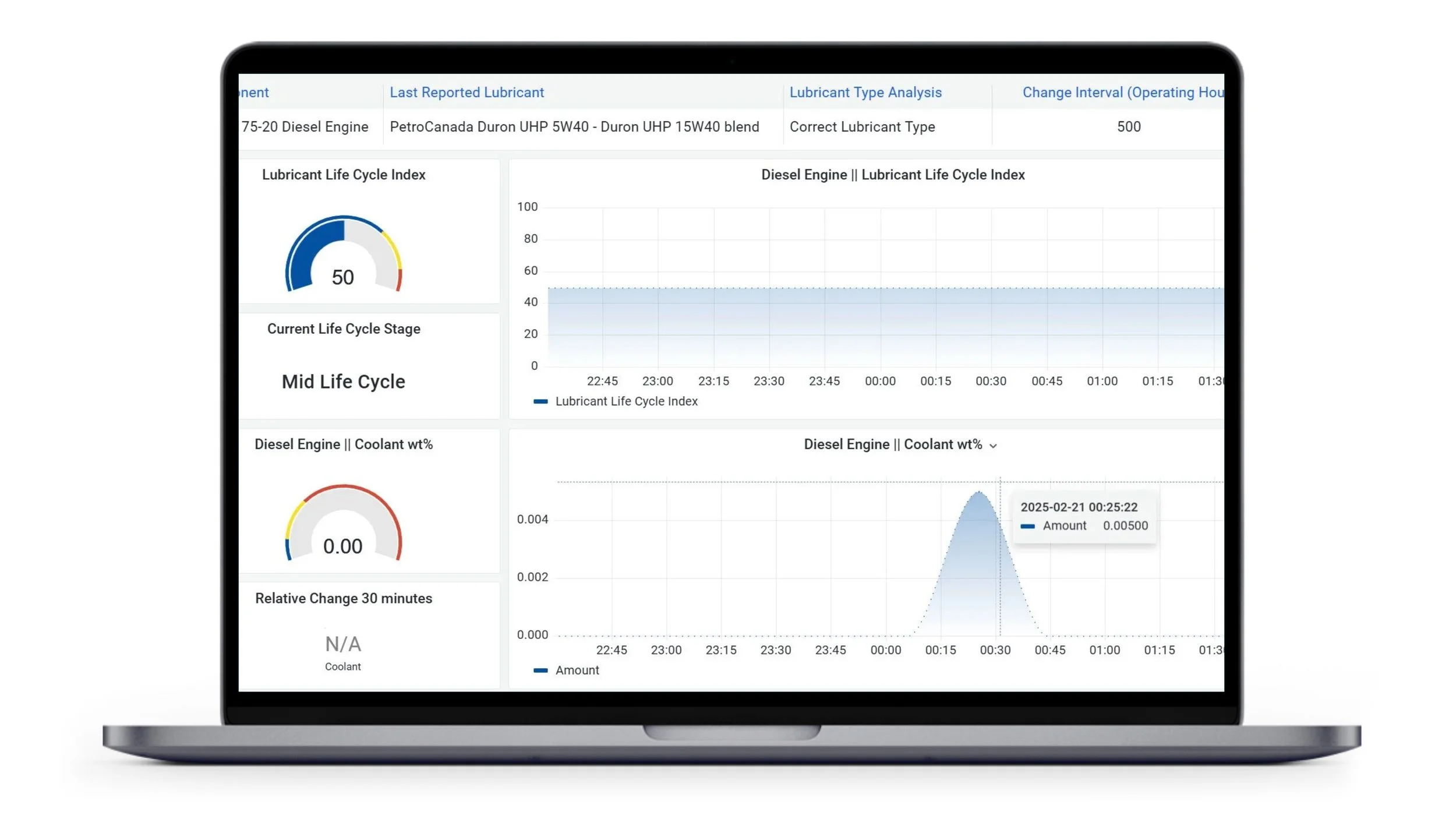 Inline Insight — FluidInsight