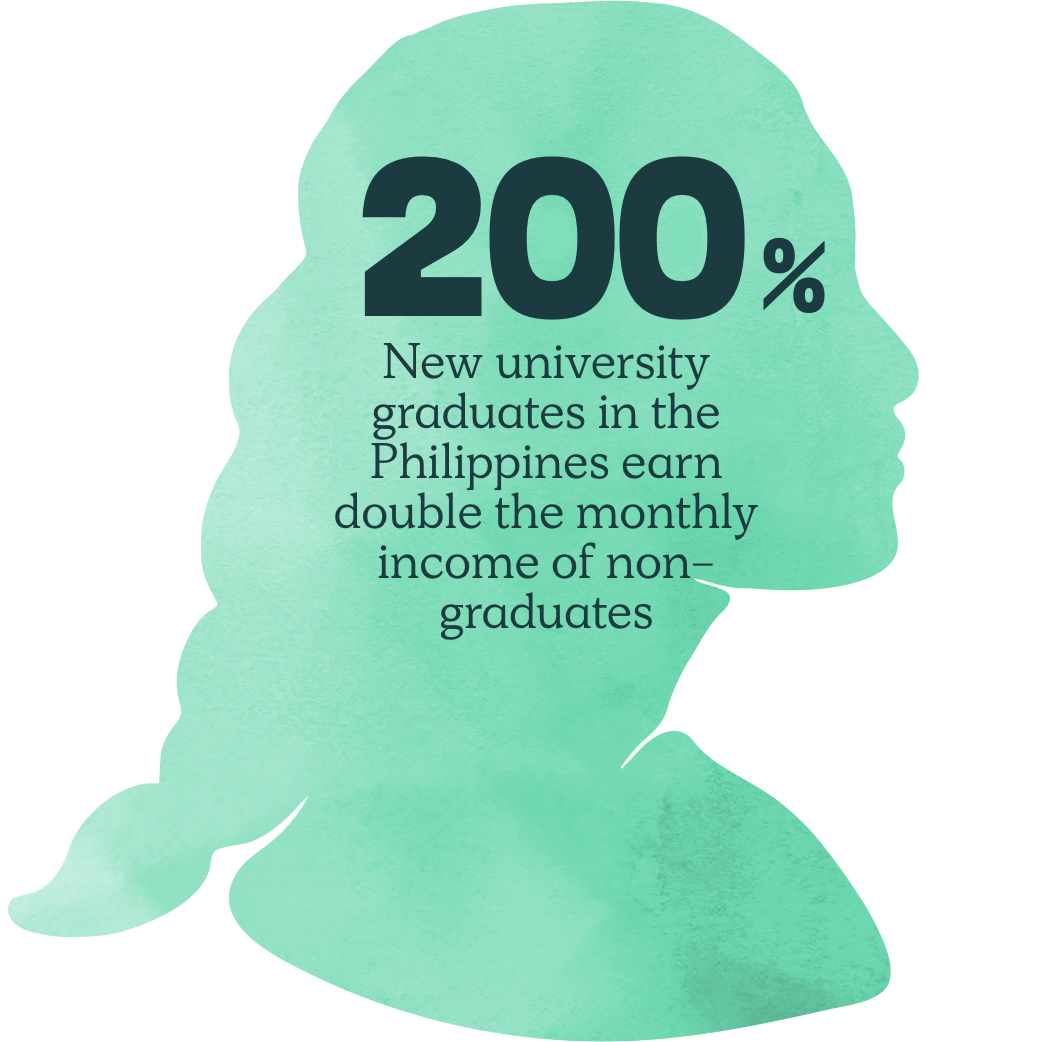 U-GO University