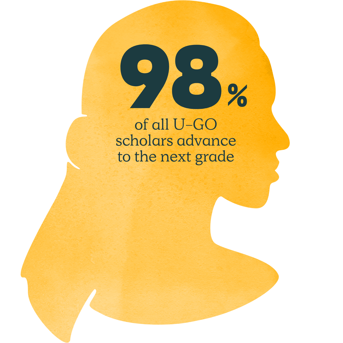 U-GO University