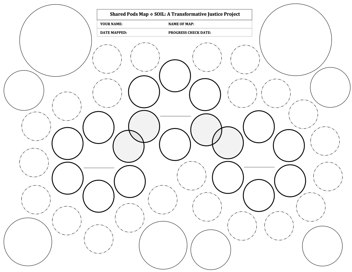Pod Map Worksheets — SOIL: A Transformative Justice Project
