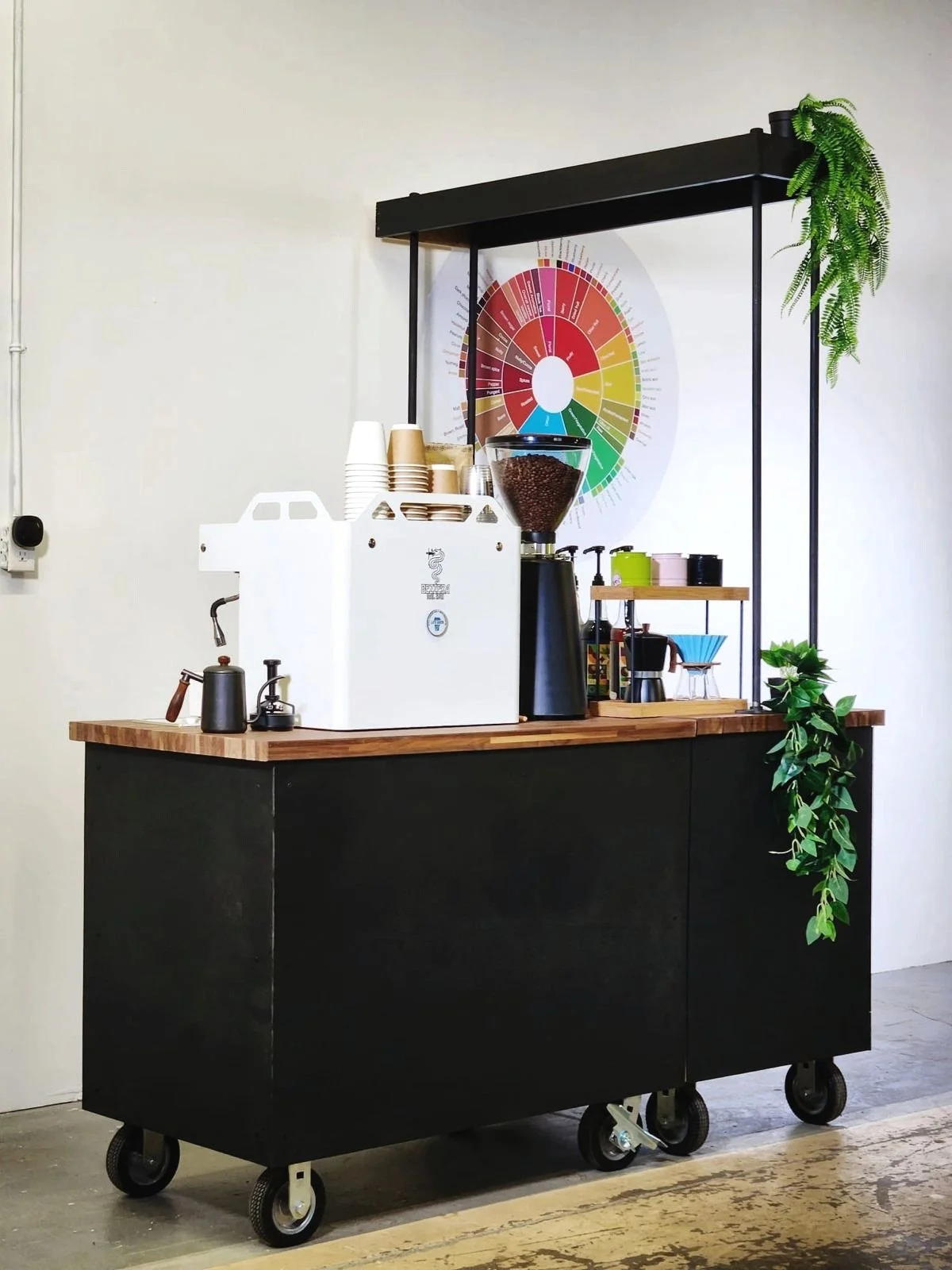Mobile Espresso Bars & Coffee Catering | Toronto, Vancouver, Montreal