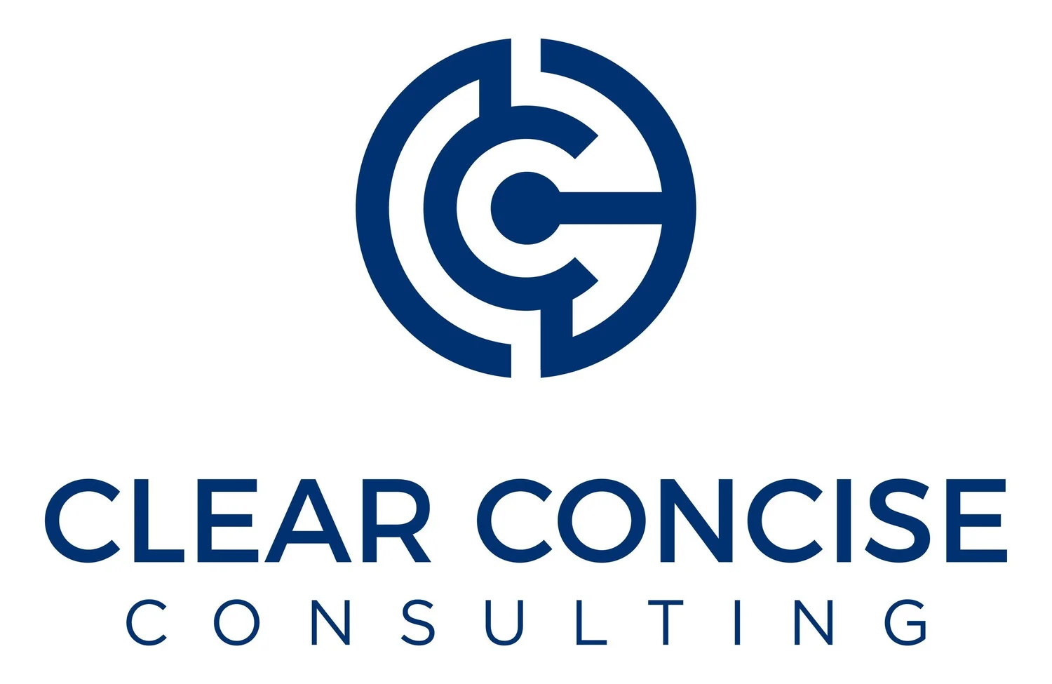 How to Get Started with Pardot — Clear Concise Consulting