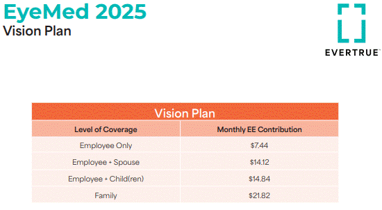 Vision — EverTrue Benefits