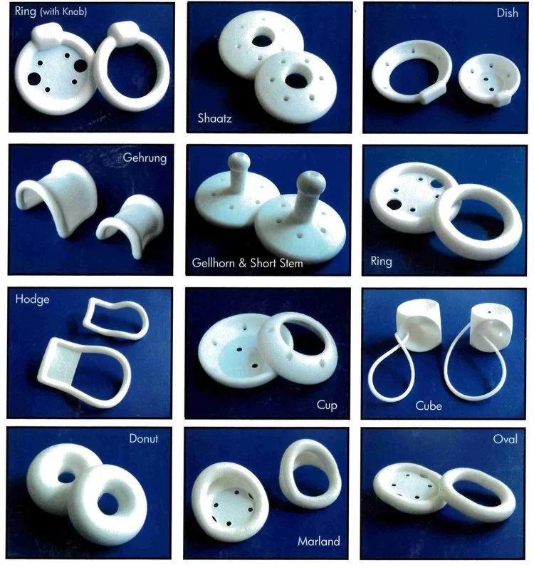 Pessary Information for Pelvic Organ Prolapse Support and Care ...