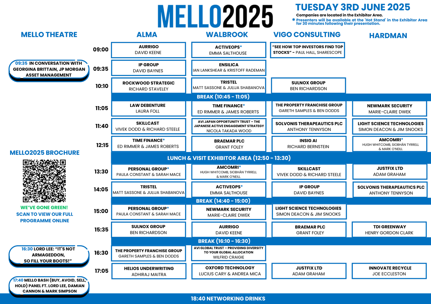 MELLO2025 — Mello Events
