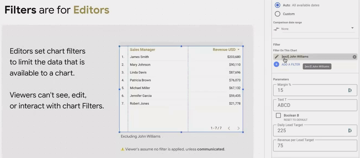 Looker Studio Filter Controls Guide: How to Create Intuitive ...