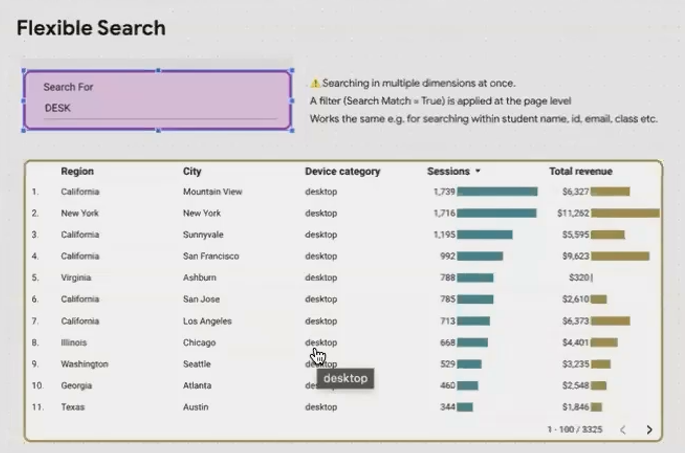 Looker Studio Parameters: Building Custom Calculators, Flexible Search ...