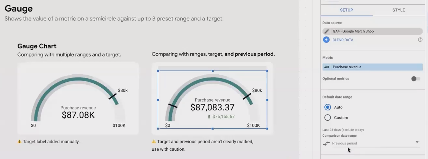 Looker Studio: Advanced Visualization with Scatter, Bubble & Bullet ...