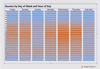 How to Create Powerful Data Stories with Looker Studio's Waterfall ...