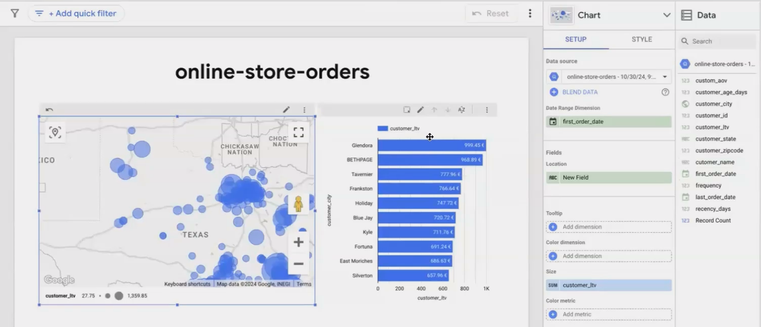 BigQuery SQL Essentials: Data Analysis Examples and AI Query Generation ...