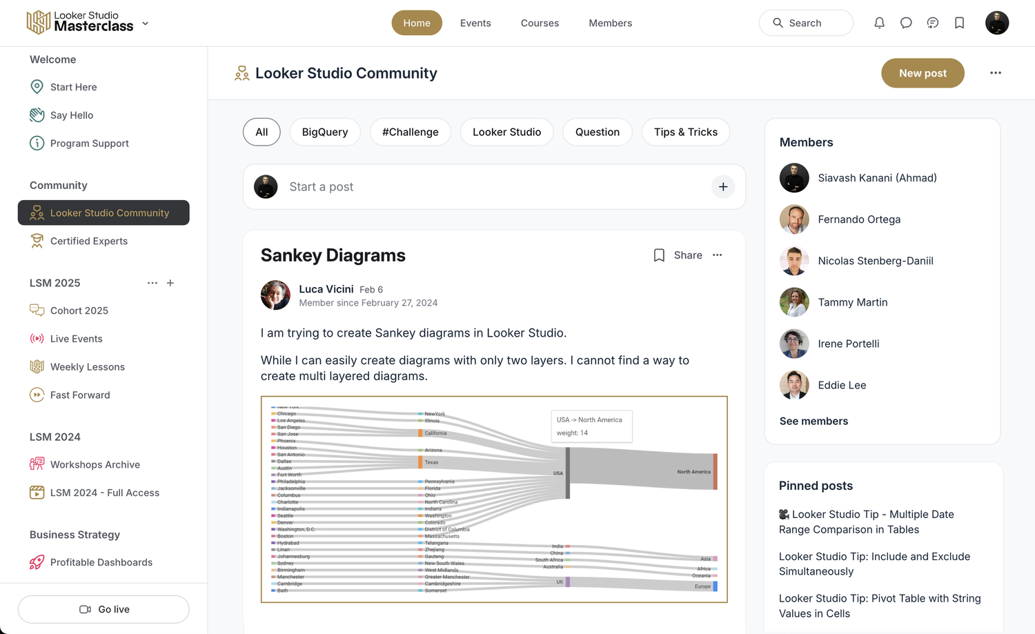 Looker Studio Masterclass - Best Looker Studio Course