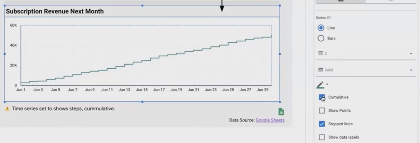 How to use DATETIME_ADD, EXTRACT, and TRUNC in Looker Studio — Looker ...
