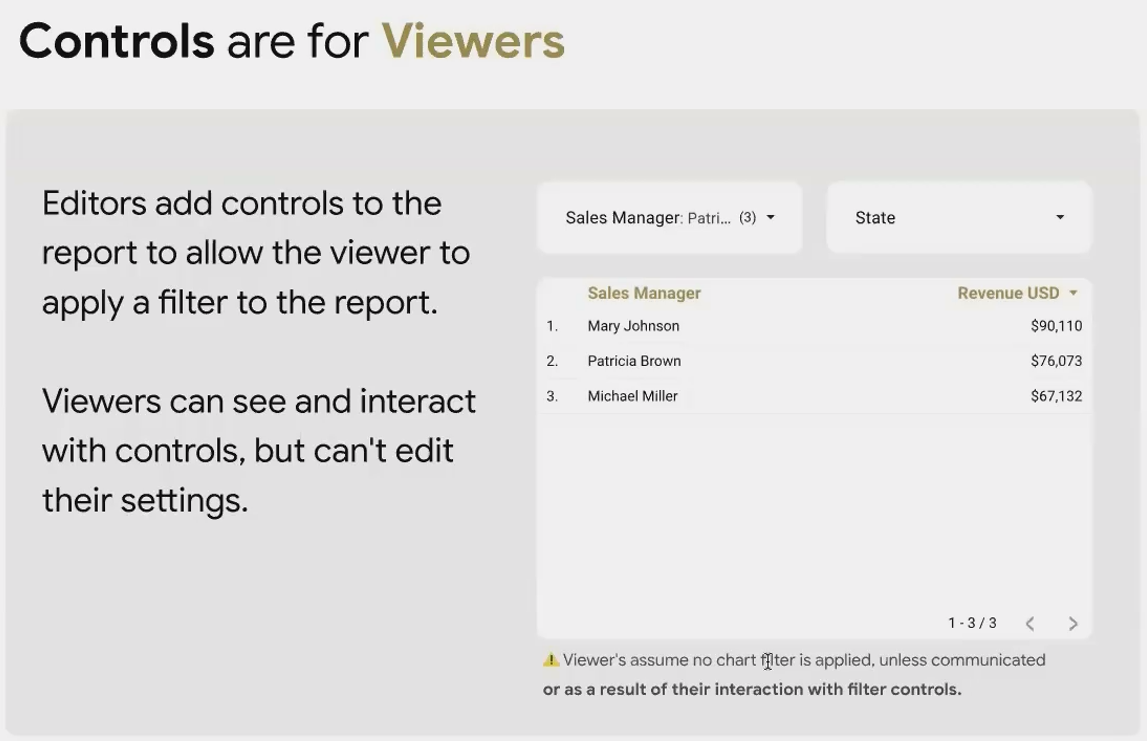 Looker Studio Filter Controls Guide: How to Create Intuitive ...