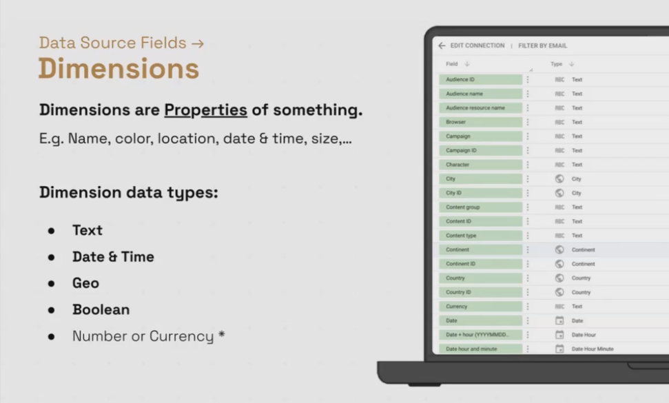Master Looker Studio Data Sources: Embedded vs. Reusable Explained ...