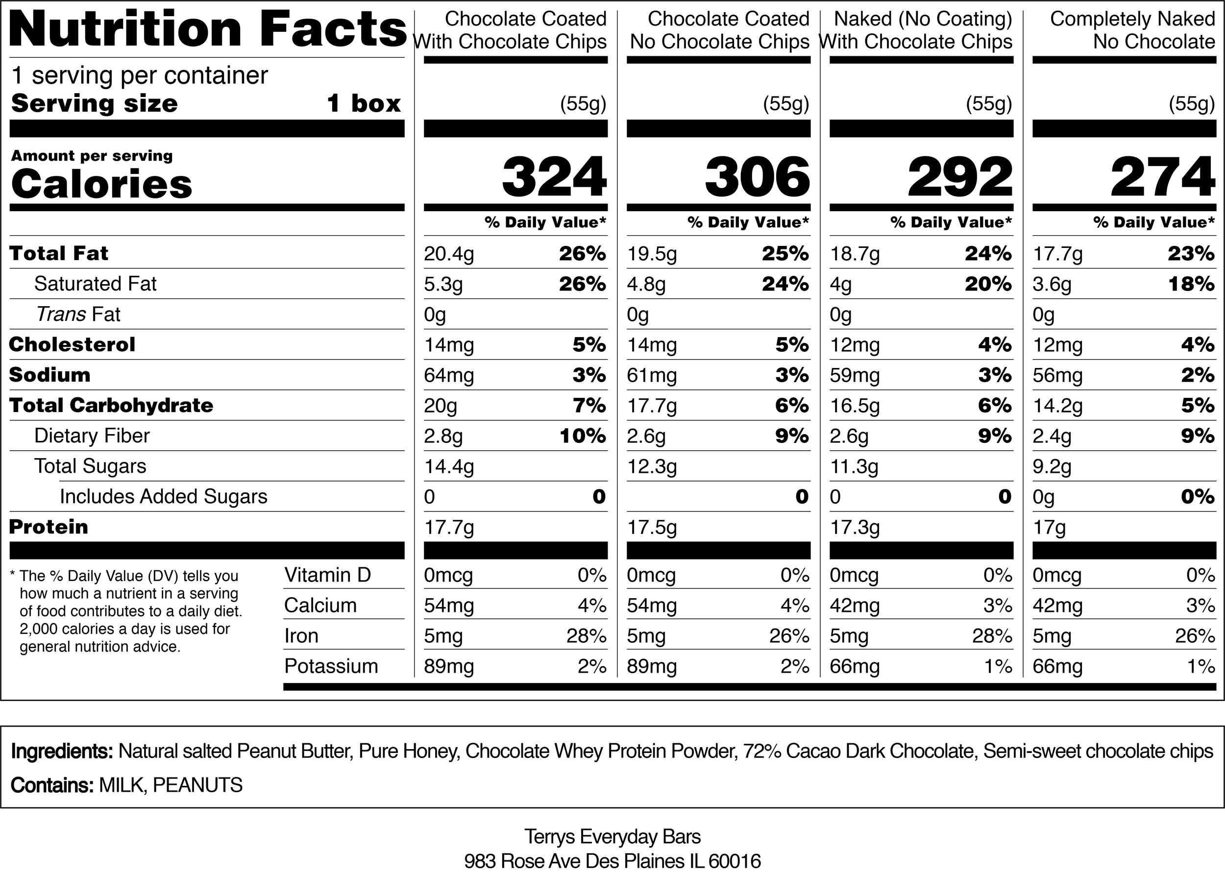 Nutritional Information — Terrys Everyday Bars
