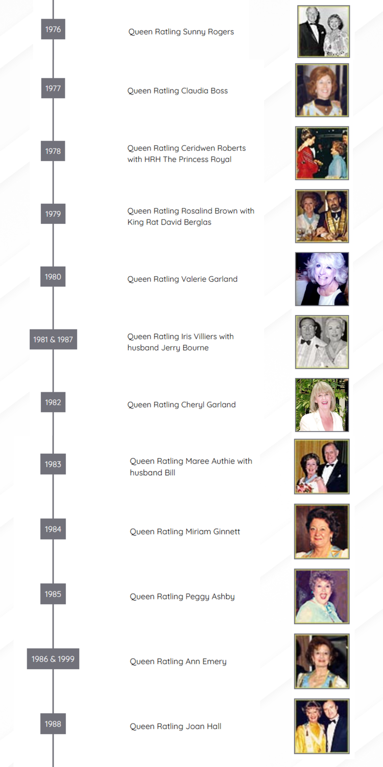 Our History — The Official Website for The Grand Order Of Lady Ratlings