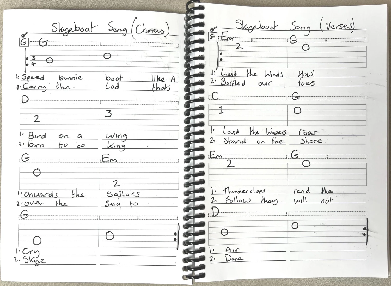 A Better Way to Capo Your 5th String Banjo – No Drilling Needed ...